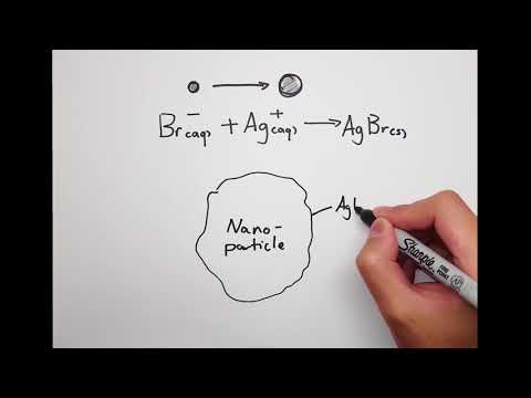 SSP Chemistry Introduction to Silver Nanoparticles