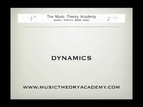 How to read music - dynamics part 1