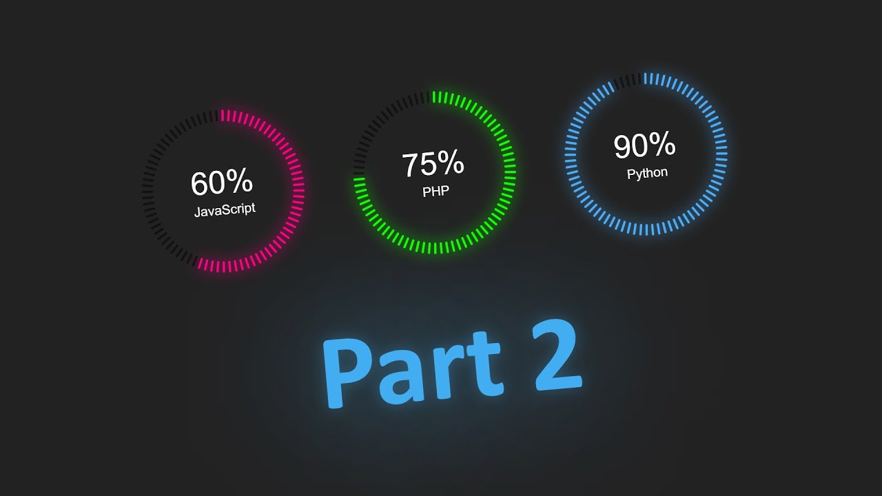 Part 2 | Animated | Circular | Progress Bar | Speedometer | Html CSS | Vanilla Javascript With Code