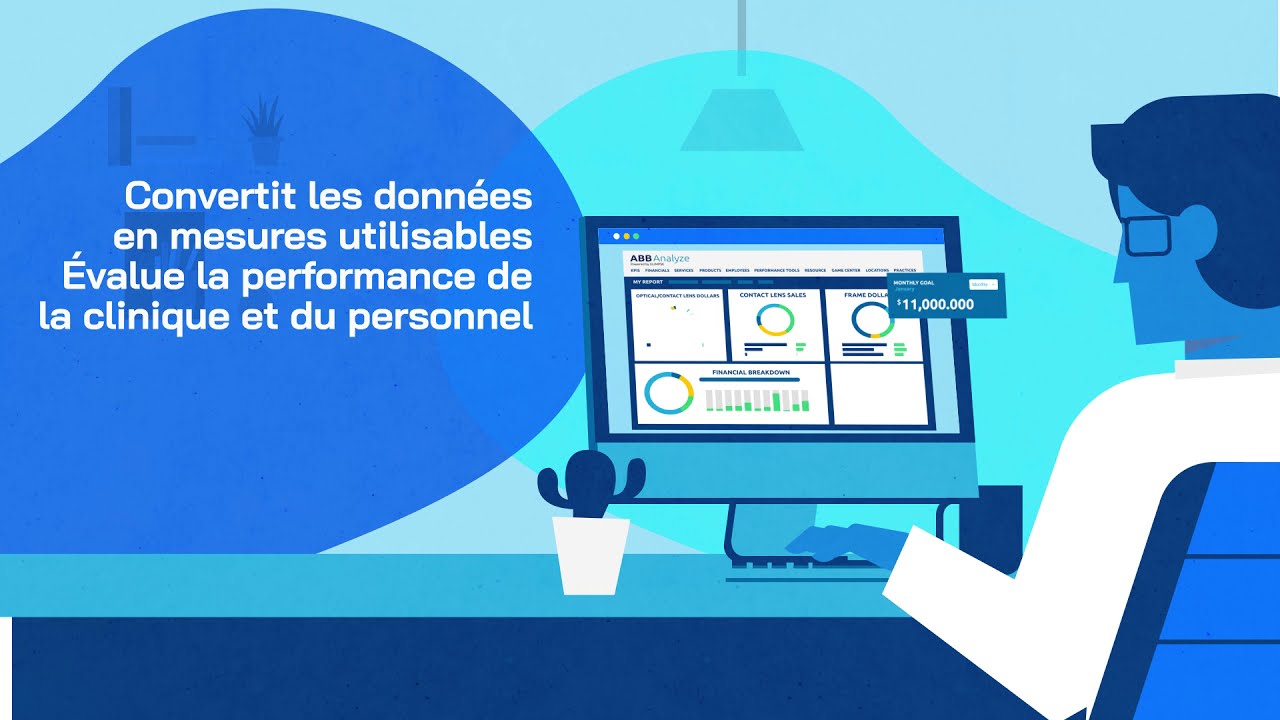 ABB Canada – ABB Analyze (FR)