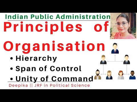 Principles of organization: Hierarchy, Span of Control and Unity of Command || Deepika