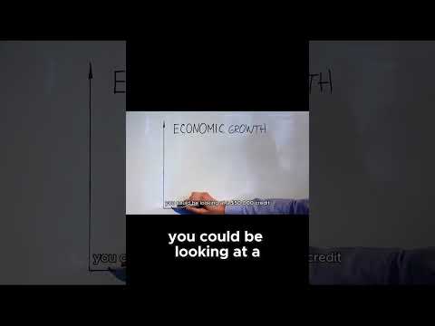 Recap 15 Steps to a $50,000 Credit Limit!