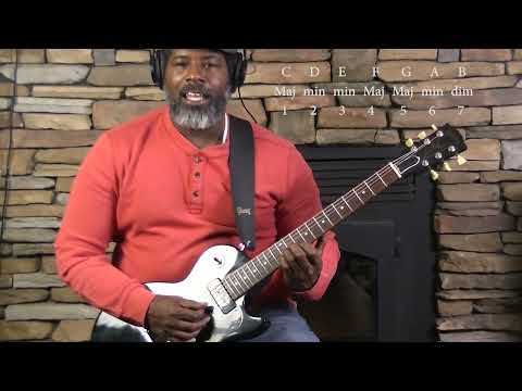 Unlocking the fretboard 12: Root notes G string chords, key of C Major.