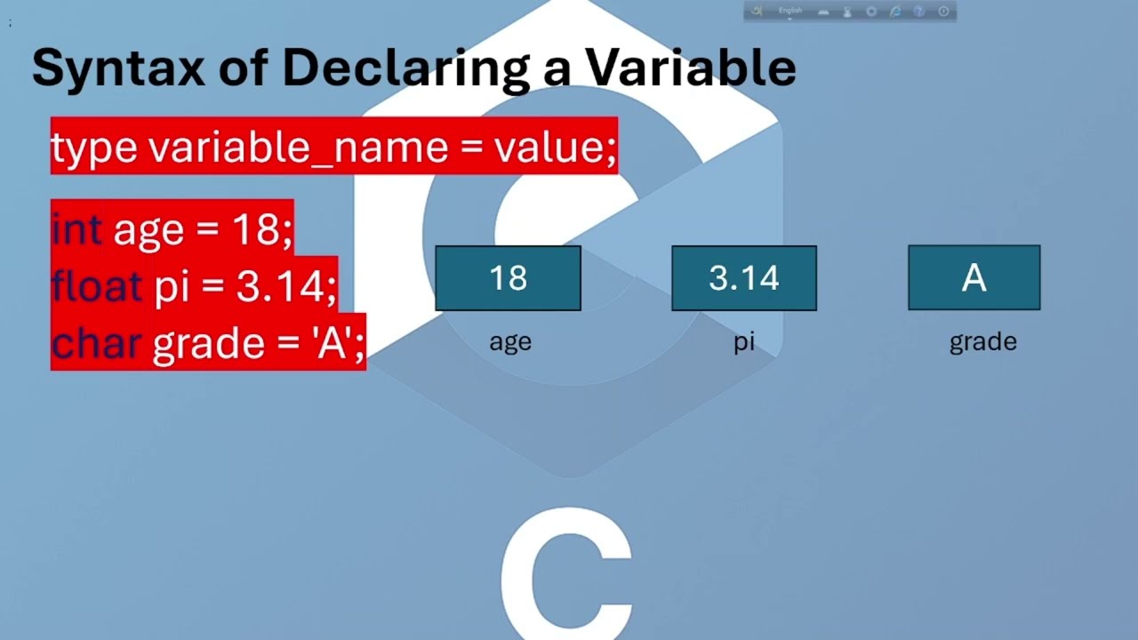 C language .variable in C.C programming for beginners