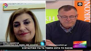 Το Μαγκαζίνο της Θεσσαλίας | Θεσσαλία Τηλεόραση - thessaliatv.gr