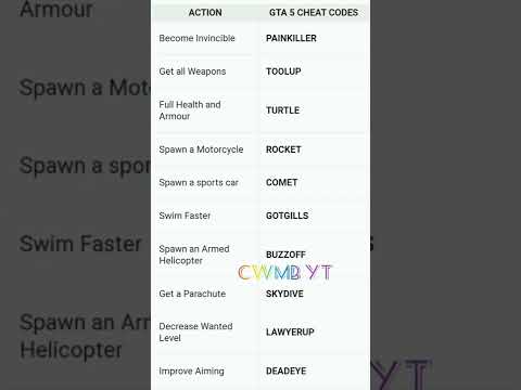 all main cheat codes of gta 5😈(PC)