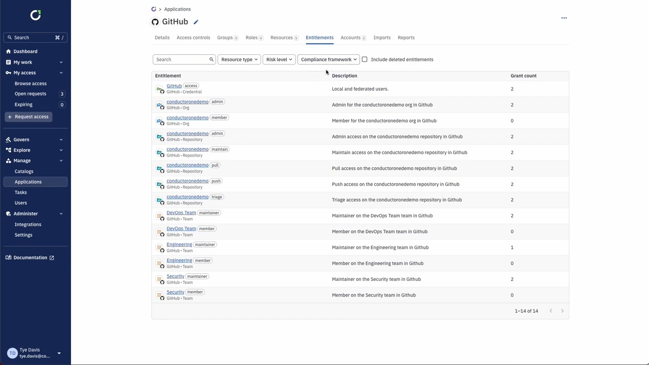 GitHub: ConductorOne Connector