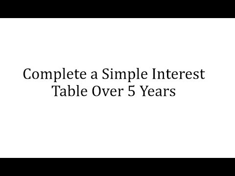 Complete a Simple Interest Table Over 5 Years | Math Help from ...