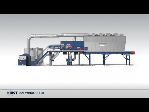 Air Density Separator - Air Density Separator SDX Manufacturer from ...
