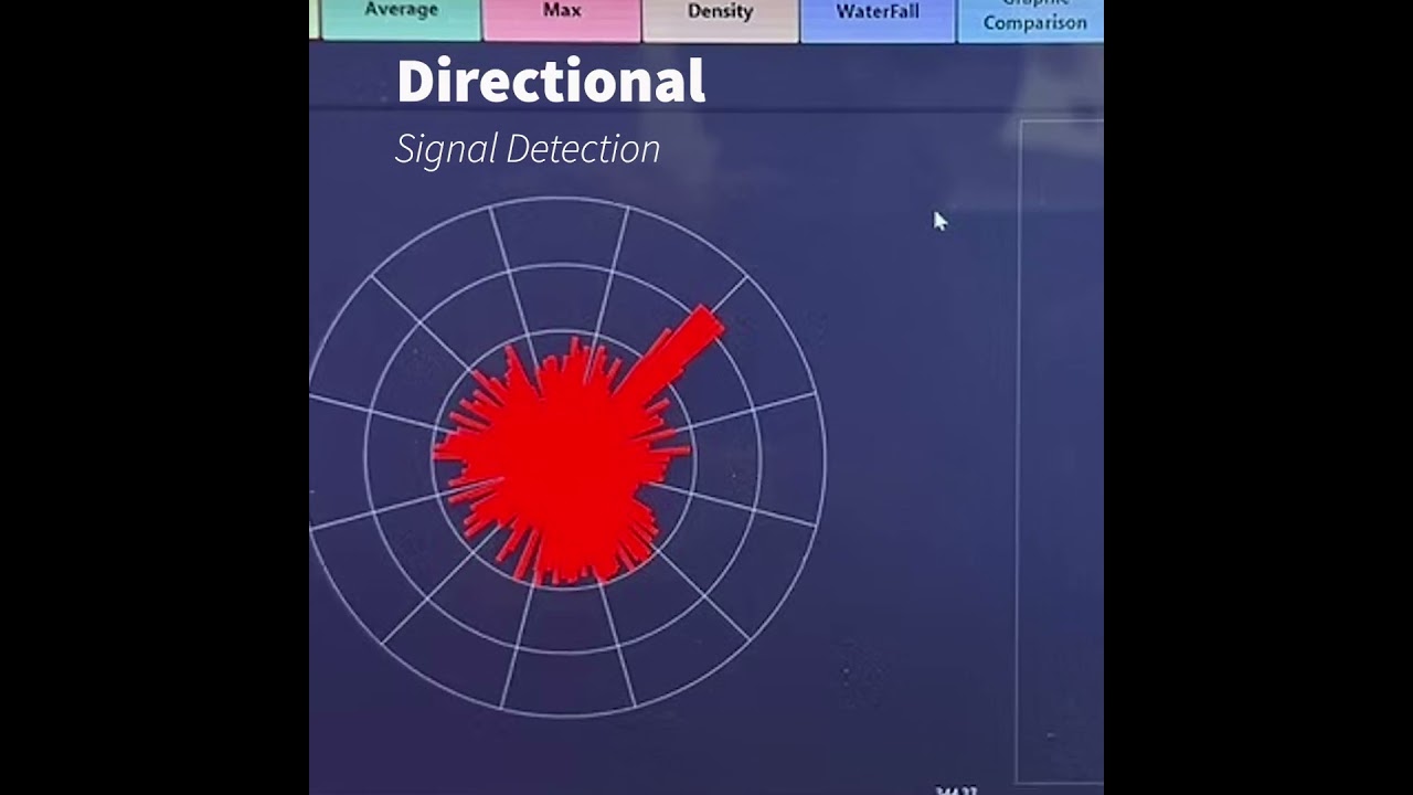 AI Enhanced Spectrum Analyzer