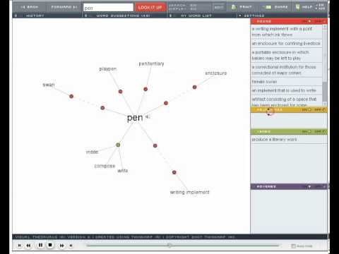 Visual Thesaurus tutorial