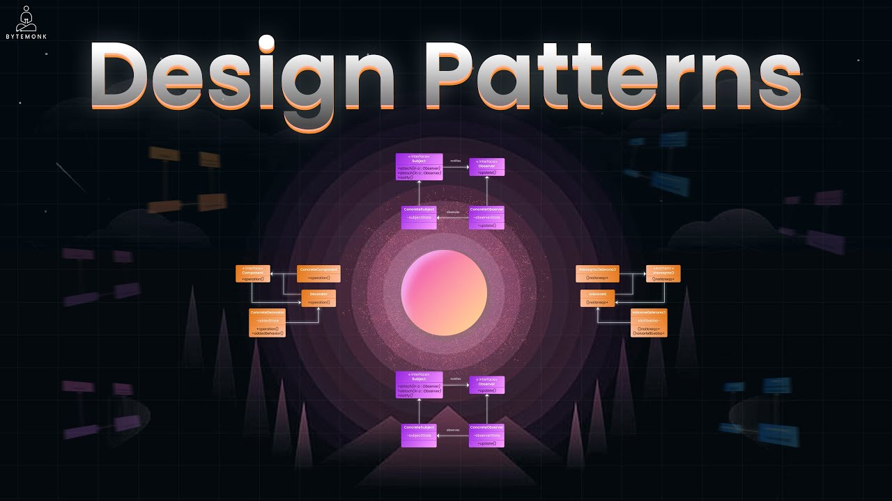 Design Patterns Explained | Java, Singleton, Thread Safety & Anti-Pattern