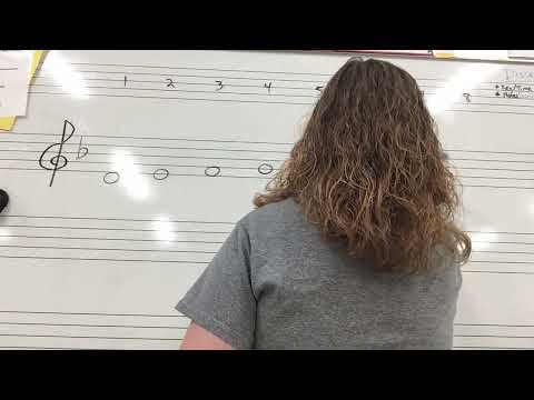 Writing Scales - d minor scale in the treble clef, in the staff