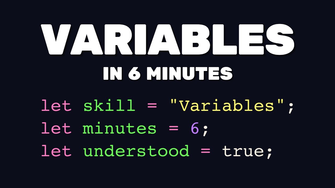 JavaScript Variables and Datatypes in 6 Minutes