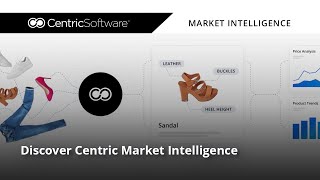 Centric Market Intelligence | Reviews, Pricing & Demos - SoftwareAdvice AU