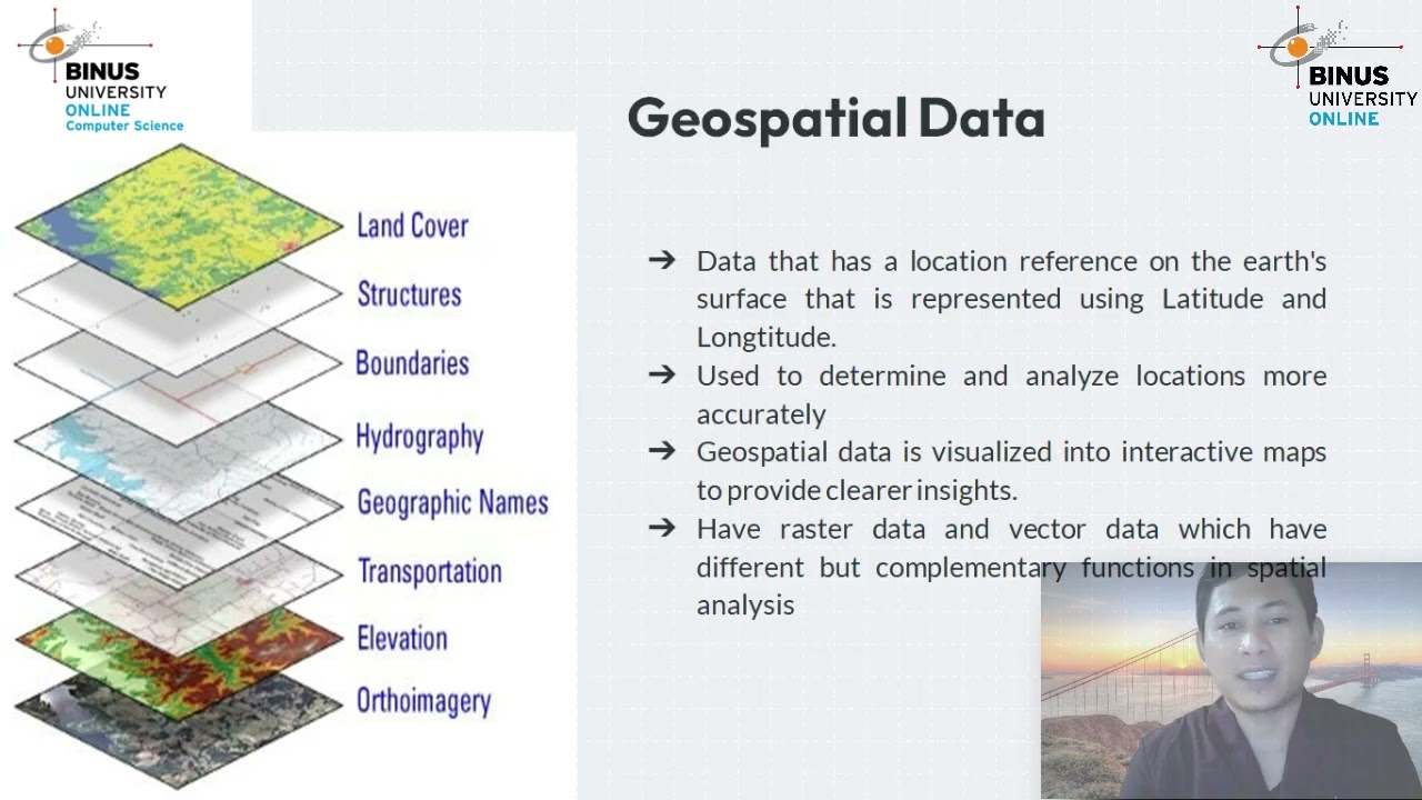 Geospatial Data Visualization for Candidate Site Selection Analysis Using Python by Sinai A (Part 1)