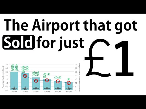 £1 = The Price Paid by Scottish Government to buy the Glasgow Prestwick Airport – But Why?