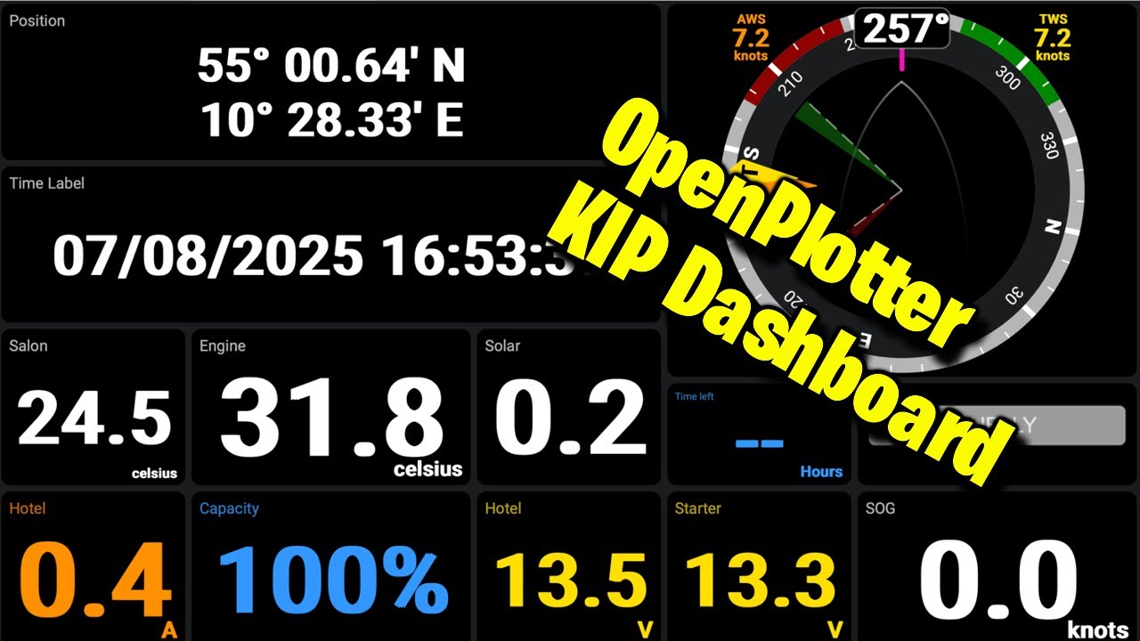 OpenPlotter KIP Dashboard: Basics!