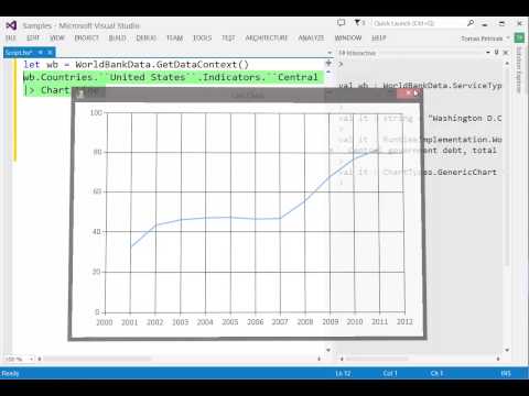 F# Data: Accessing WorldBank data