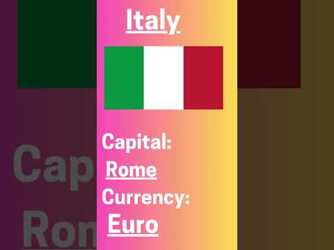Countries that start with I? #countries #letterI #countriesname #currency#capital