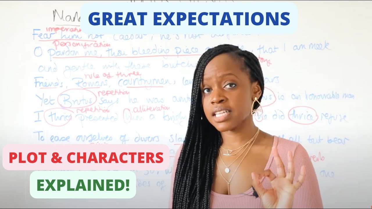 'Great Expectations' by Charles Dickens Mindmap | Plot, Characters & Themes Explained: GCSE Revision