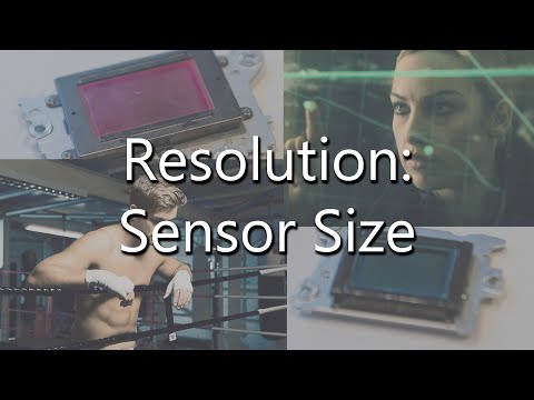 Resolution - Sensor Size