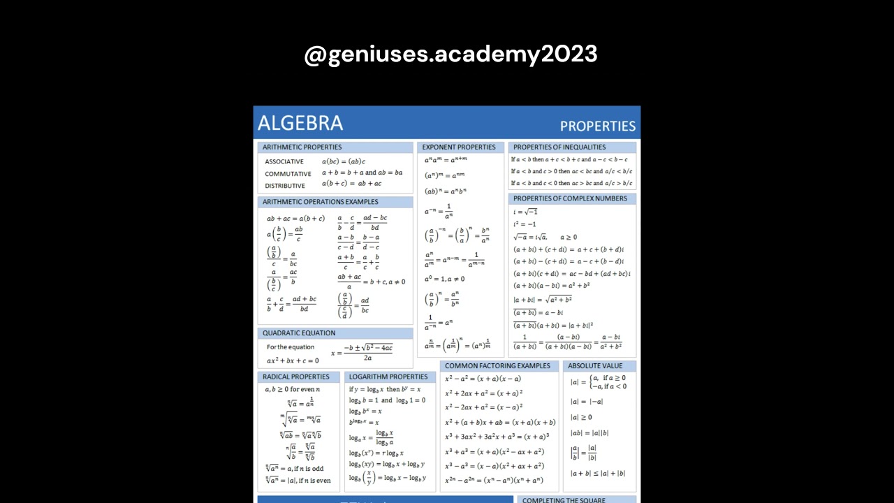 #maths #cheatsheets #cheatsheet #formula #viral #trending #usa #shorts