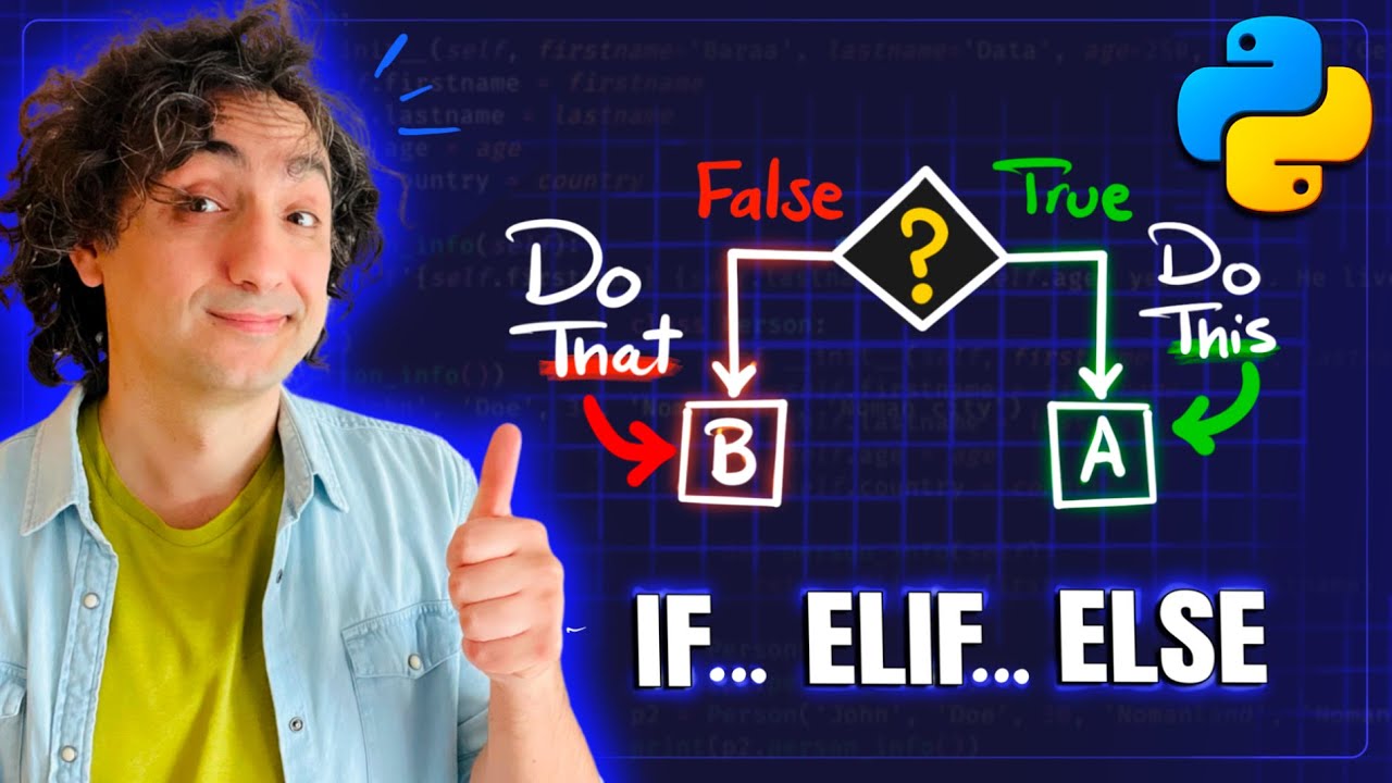 Python If Elif Else Statements (Visually Explained) | #Python Course 15