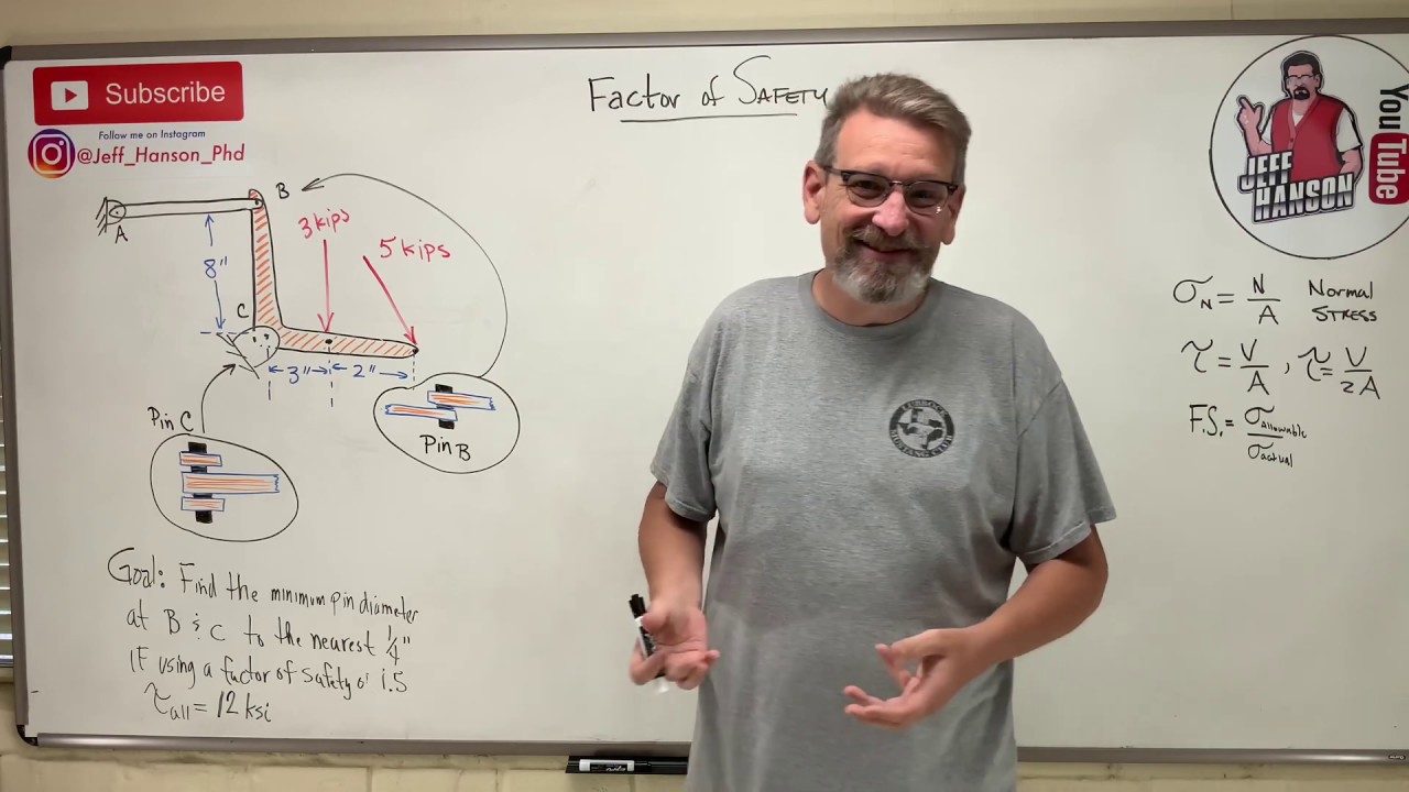 Mechanics of Materials: Lesson 6 - Factor of Safety Explained, Example Problem