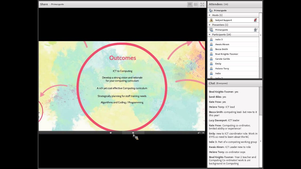 Implementing the New Primary Computing Curriculum Sample
