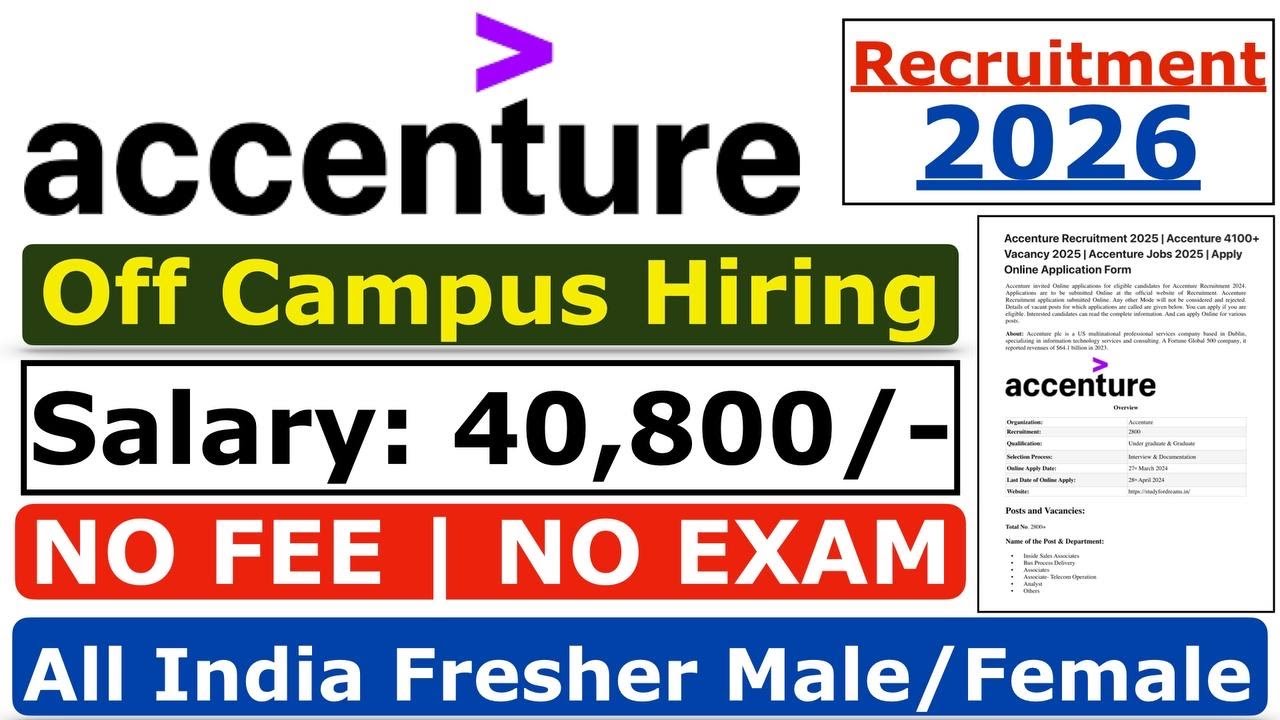 Accenture Recruitment 2026 | Hiring Freshers | Accenture Mass Hiring 2026 | Accenture Vacancy Job