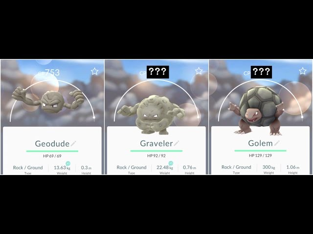 Geodude Pokémon: How to catch, Moves, Pokedex & More