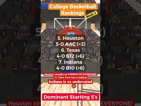 College Basketball Rankings [11/22]