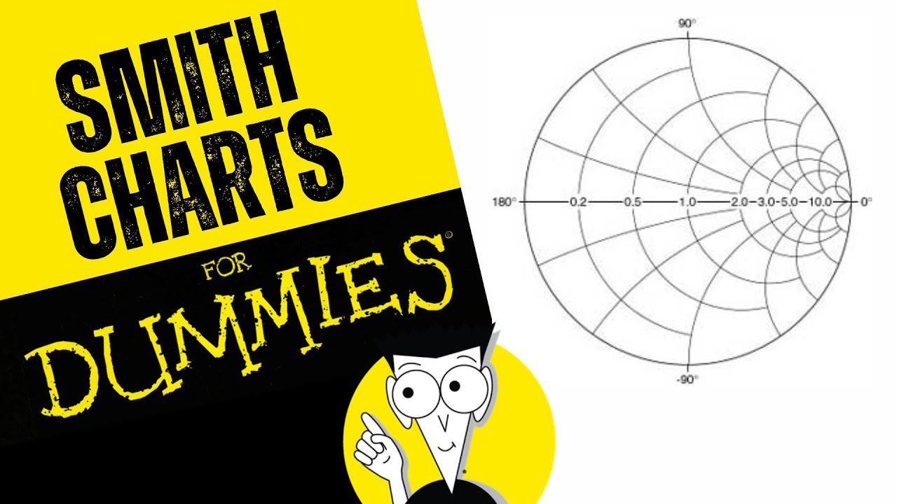 Demystifying Smith Charts for Ham Radio Beginners