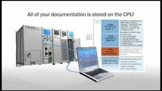 Videos Home | AutomationDirect