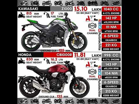 Kawasaki Z1000 vs Honda CB1000R #shorts #bike #supernaked #kawasaki #honda #z1000 #cb1000r