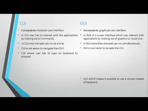 Difference between CUI and GUI in Basic Computer
