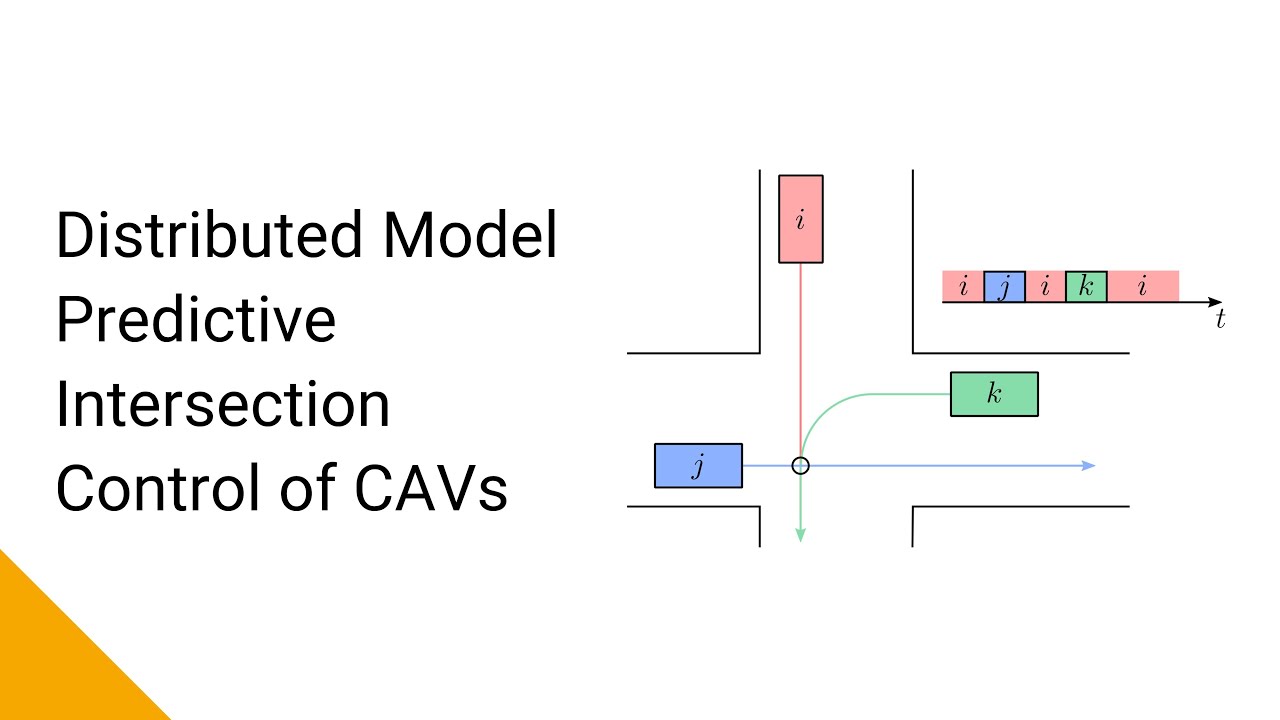 Distributed Model Predictive Intersection Control of Multiple Vehicles