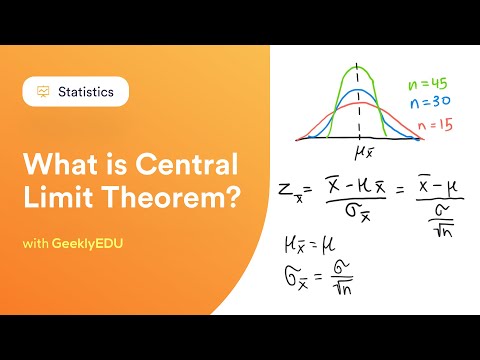#GeeklyHub What is Central Limit Theorem (CLT), Sampling Distribution