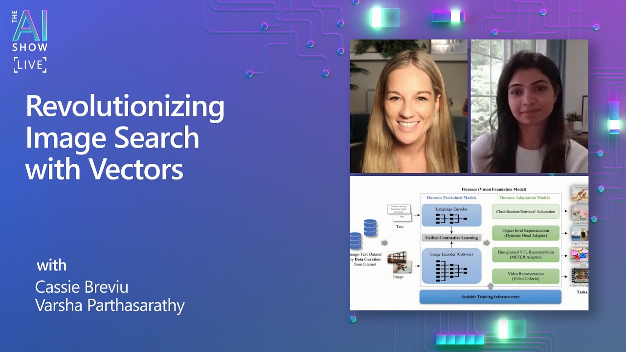 Revolutionizing Image Search with Vectors