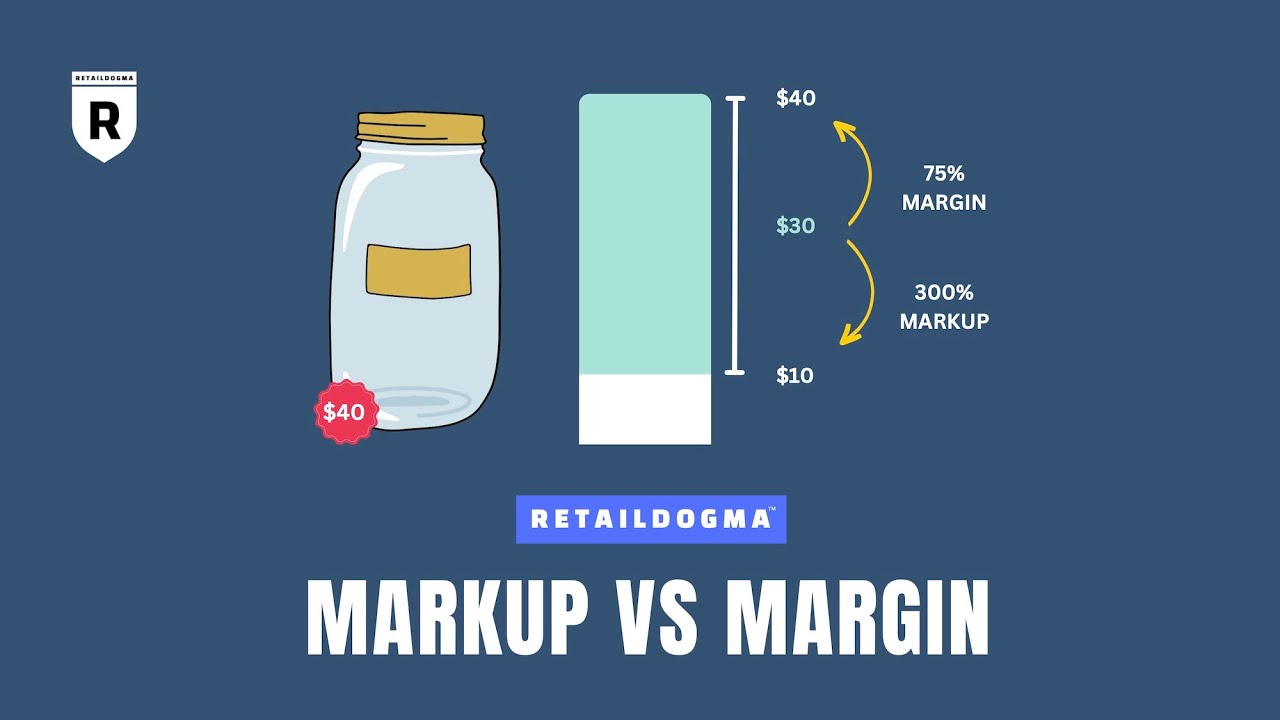 Markup vs. Margin | Retail Dogma