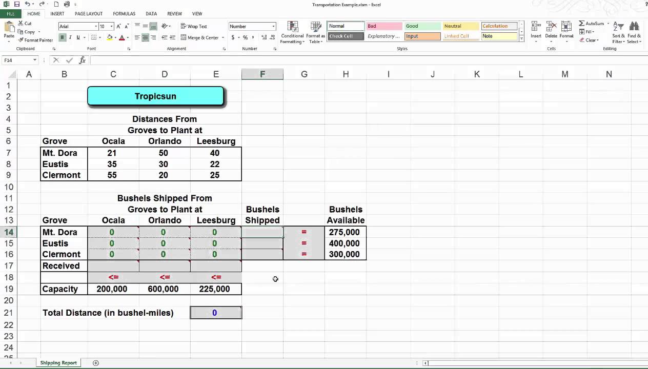 Transportation Problem: A Linear Programming Example - Excel Solution