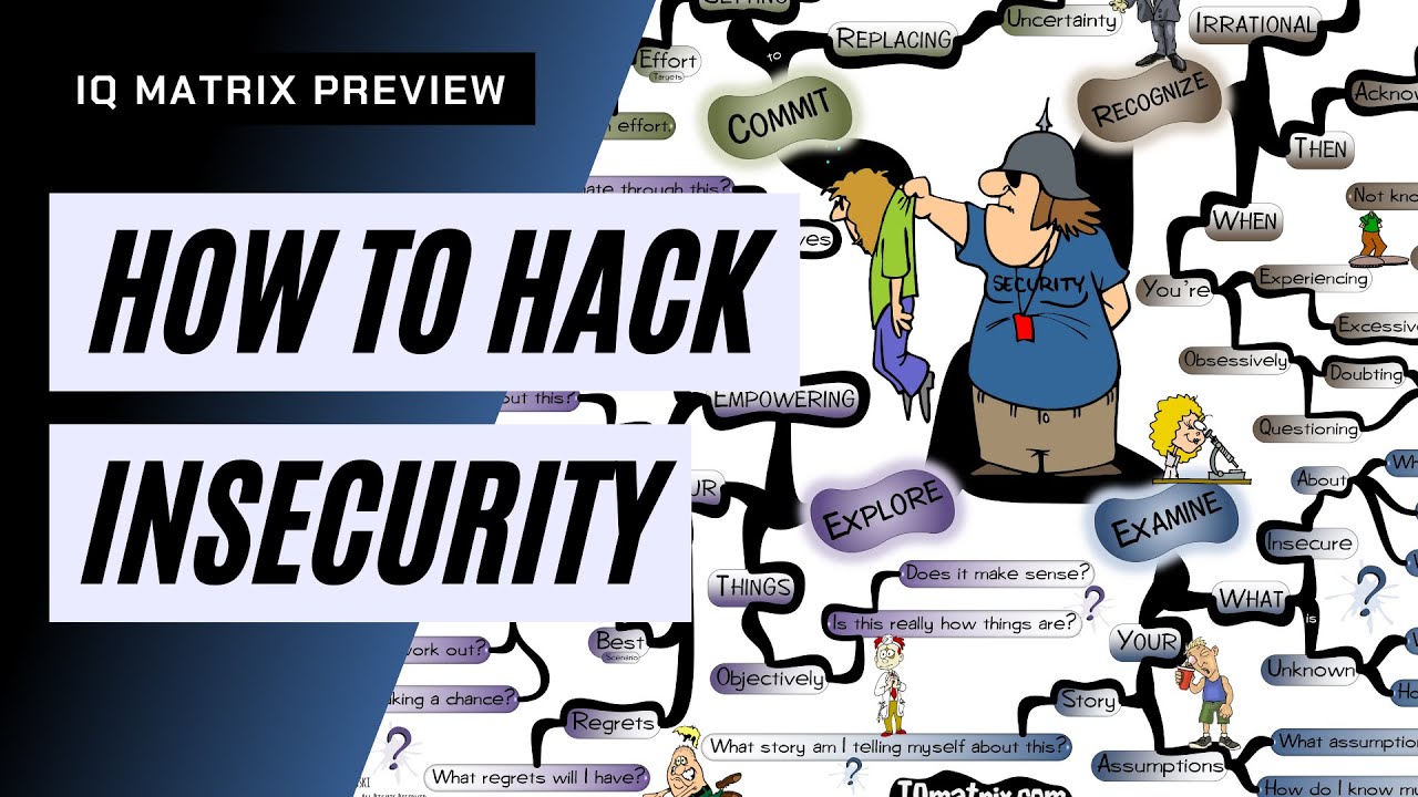 HACK INSECURITY - IQ Matrix Preview | Mind Map (#0455)