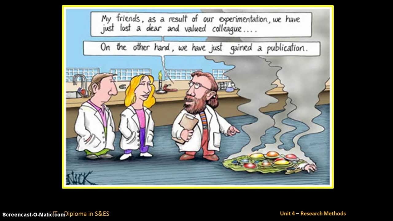 Unit 4 - Research Methods - Ass 1