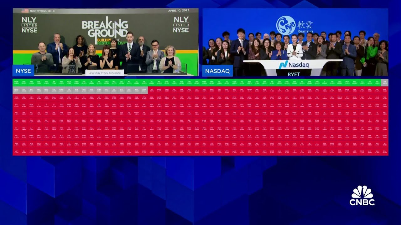 Opening Bell: April 10, 2025