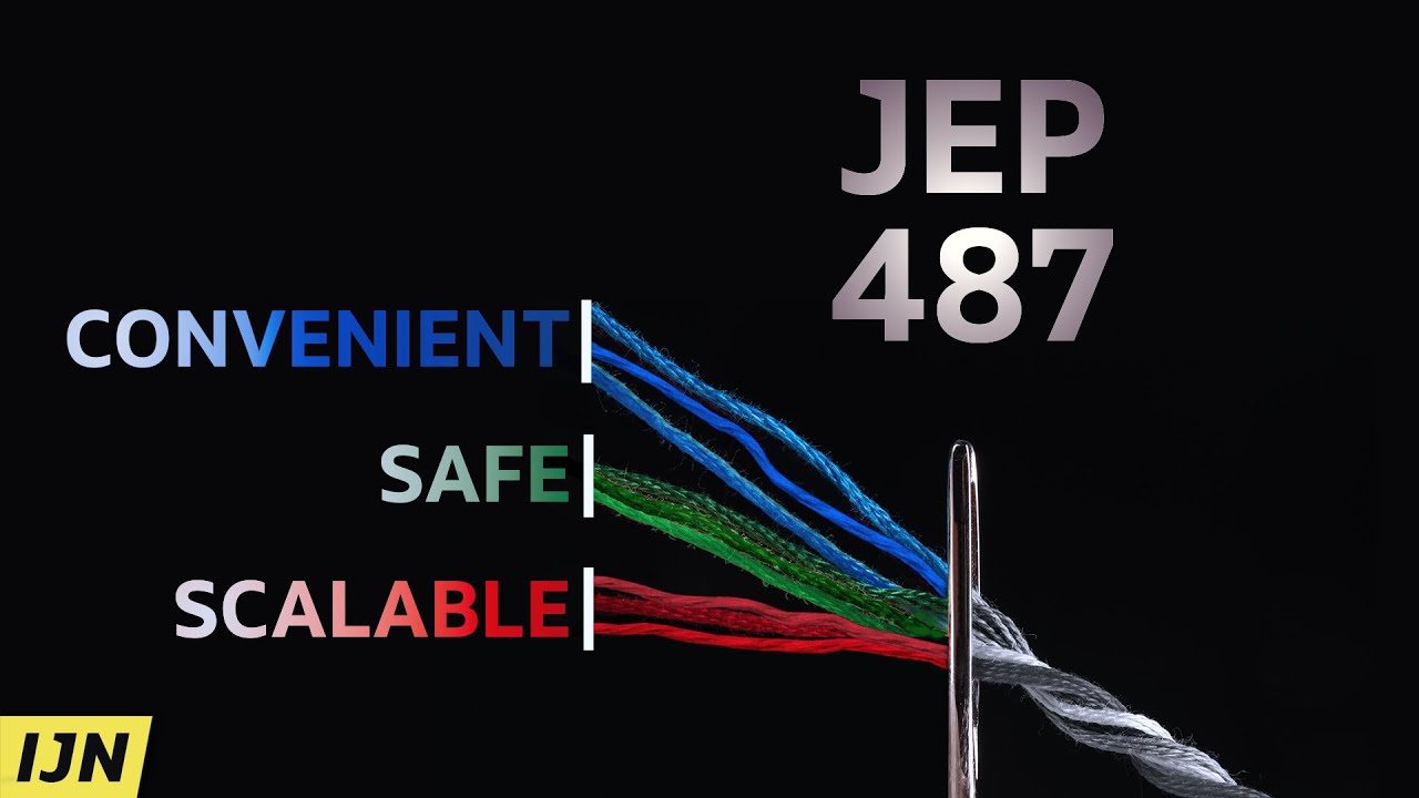 Scoped Values in Java 24 - Inside Java Newscast #86