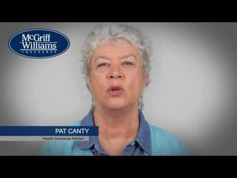 Medicare – How do I enroll?
