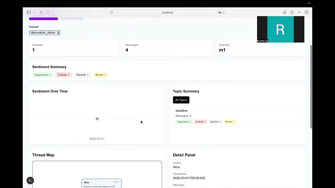 Assignment 5 Visualizing Online Discussion Thread