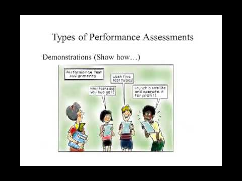 AS 2 Types of assessments
