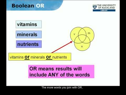 Partie 5 : Opérateurs booléens | TP ITECH 2011 Partie 1)